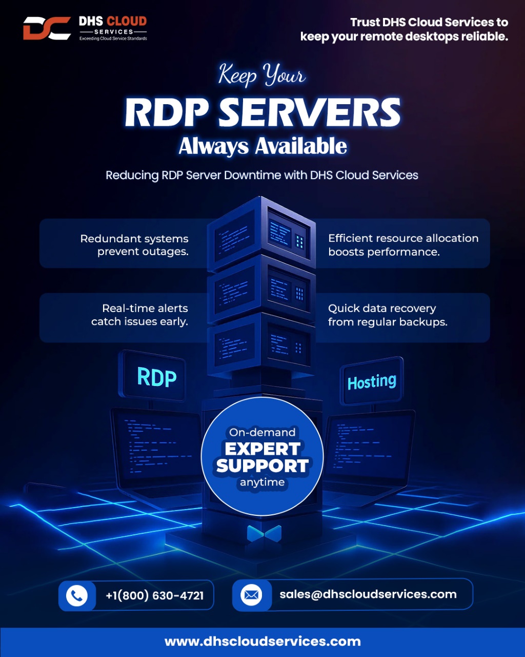 PPT - RDP Server Hosting Windows RDP Hosting – DHS Cloud Services ...