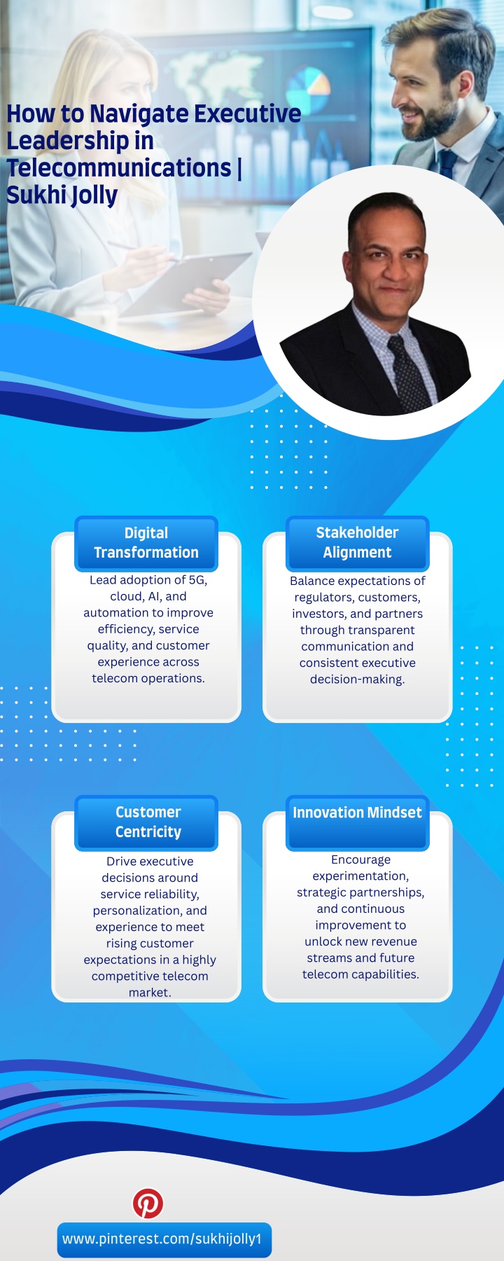 PPT - Sukhi Jolly on Executive Leadership in Telecom PowerPoint ...