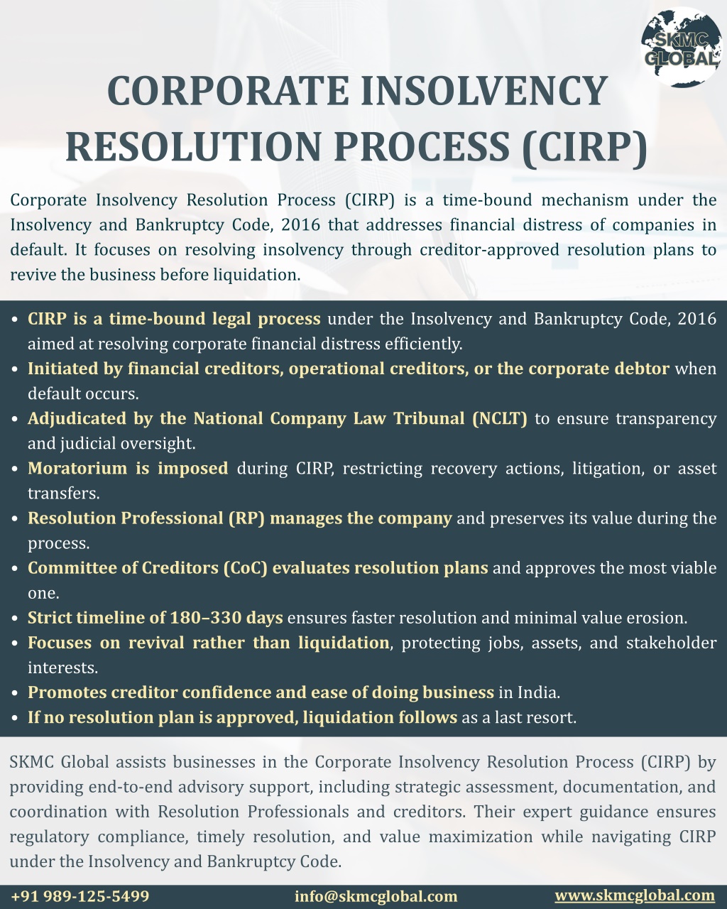 PPT - Corporate Insolvency Resolution Process (CIRP) PowerPoint ...