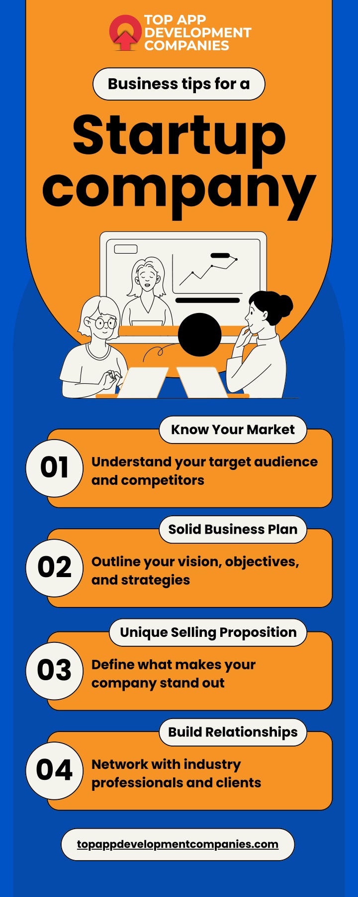 PPT - Business tips for a startup company PowerPoint Presentation, free ...