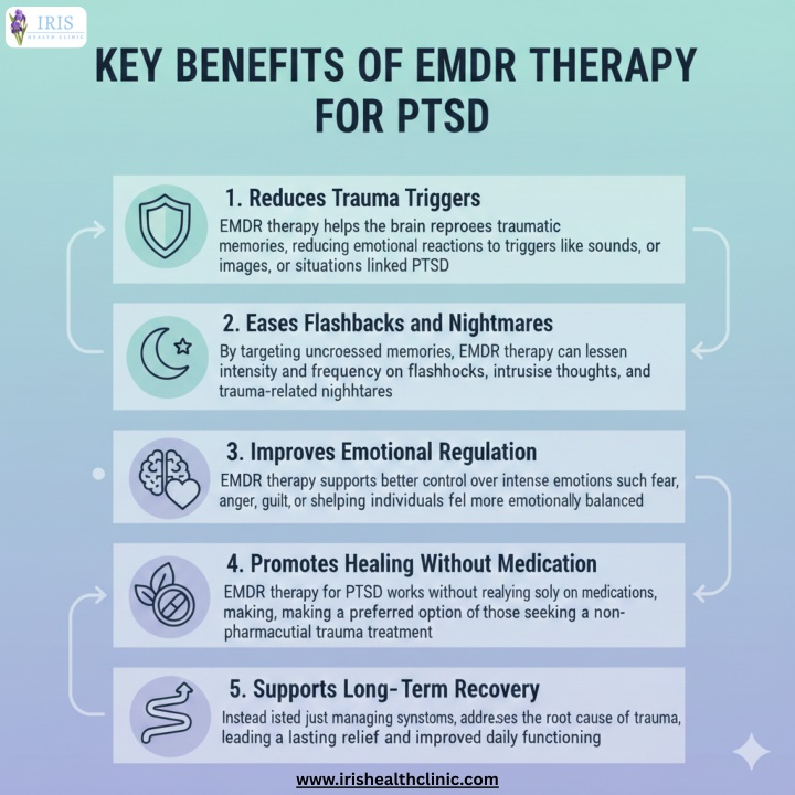 PPT - 5 Key Benefits of EMDR Therapy for PTSD PowerPoint Presentation ...