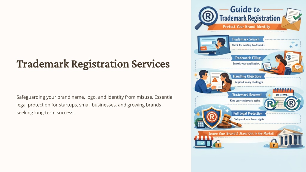 PPT - Trademark-Registration-Services PowerPoint Presentation, free ...