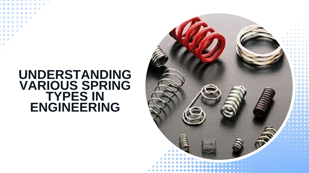PPT - Understanding Various Spring Types in Engineering PowerPoint ...