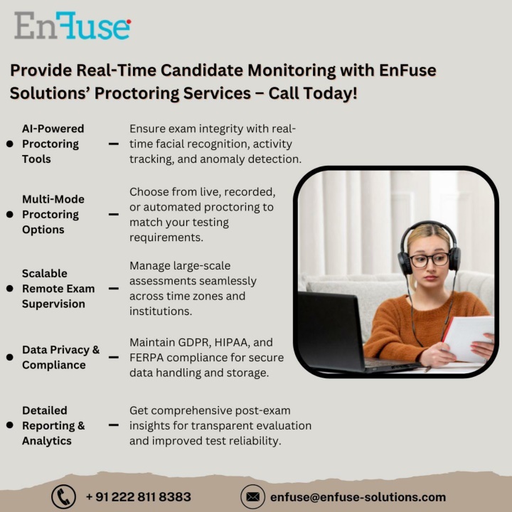 PPT - Provide Real-Time Candidate Monitoring with EnFuse Solutions ...