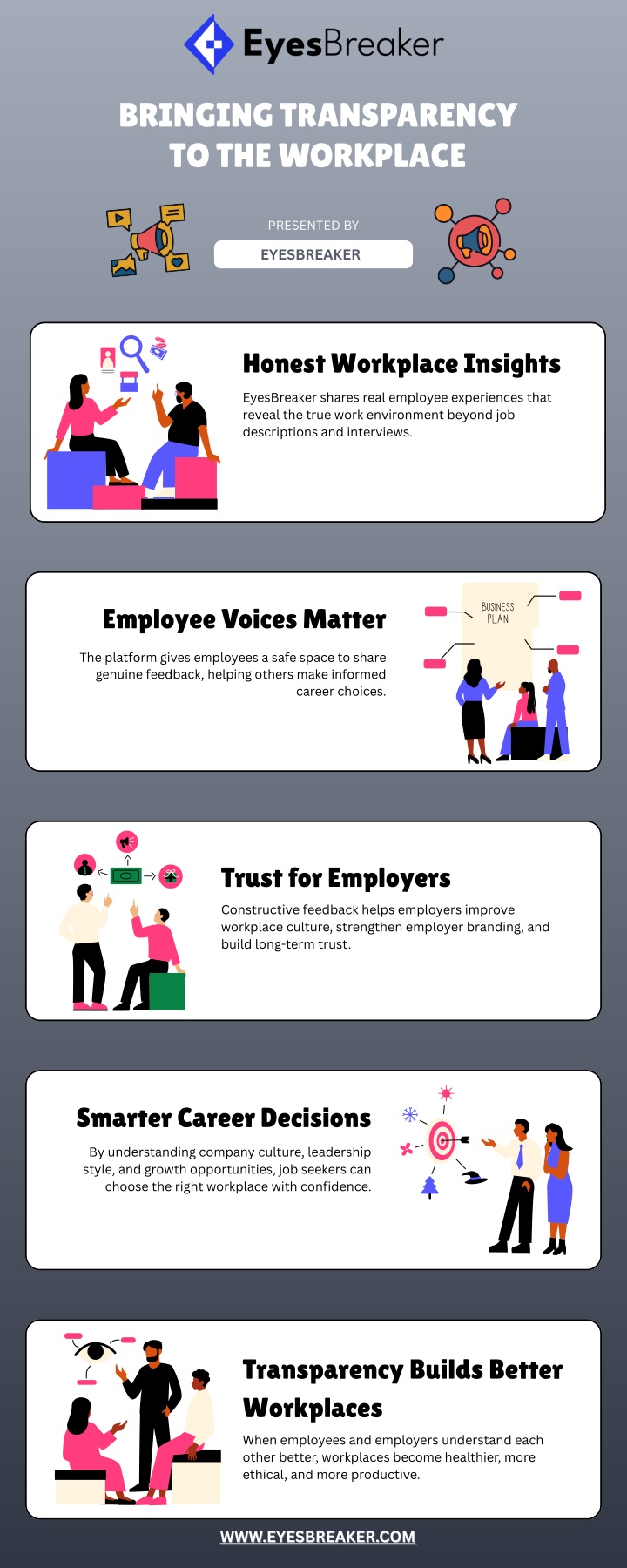 PPT - Bringing Transparency To The Workplace, Search By EyesBreaker ...