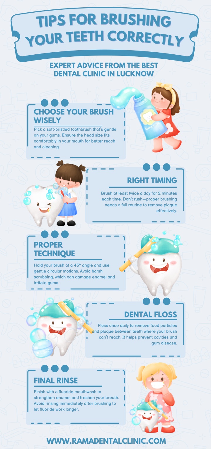 PPT - Tips for brushing your teeth correctly PowerPoint Presentation ...