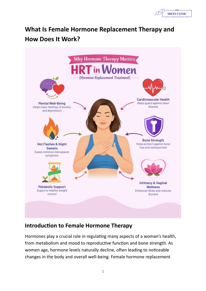 PPT - What Is Female Hormone Replacement Therapy and How Does It Work ...