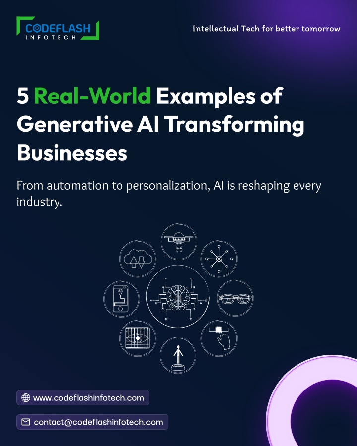 PPT - 5 Real-World Examples of Generative AI in Business PowerPoint ...