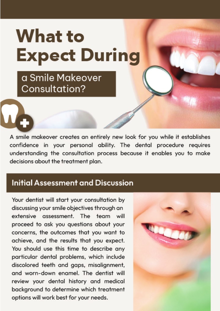 PPT - What to Expect During a Smile Makeover Consultation? PowerPoint ...