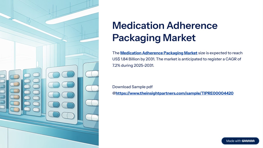 PPT - Medication-Adherence-Packaging-Market PowerPoint Presentation ...