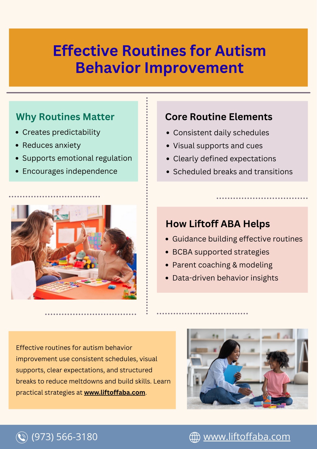 PPT - Effective Routines for Autism Behavior Improvement - www ...