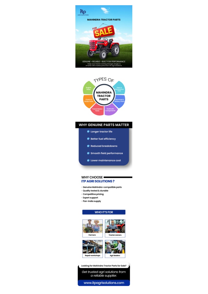 PPT - Infographic:- Mahindra Tractor Parts for Sale PowerPoint ...